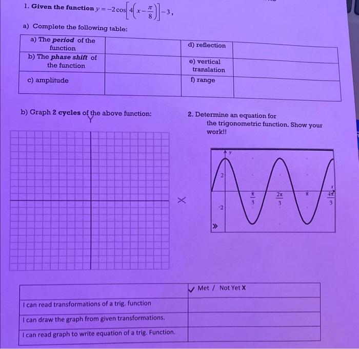 Solved 1. Given the function y=−2cos[4(x−8π)]−3, a) Complete | Chegg.com
