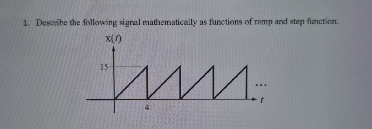 Solved Describe the following signal mathematically as | Chegg.com