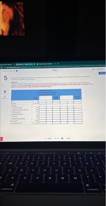 Solved Exercise 9-16 (Algo) Flexible Budget Performance | Chegg.com