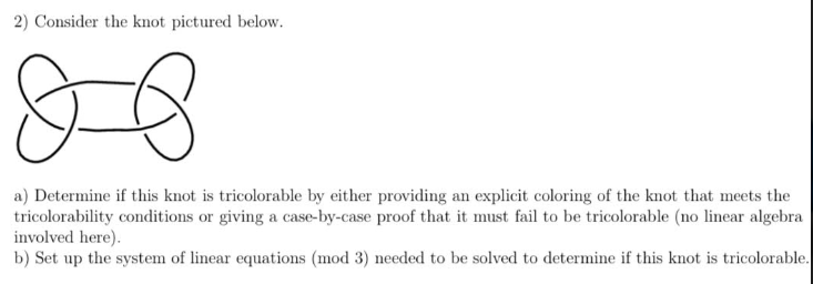 Solved Consider the knot pictured below.a) ﻿Determine if | Chegg.com