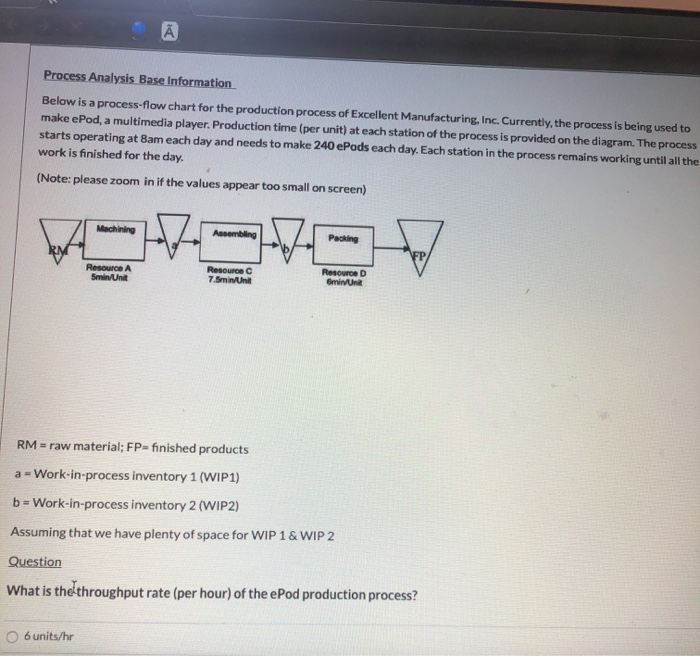 Solved Ä Process Analysis Base Information Below is a | Chegg.com