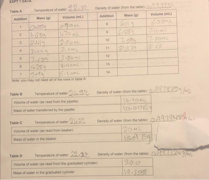 Solved hello i just need num 2 in oart b and num 2 in oart c | Chegg.com