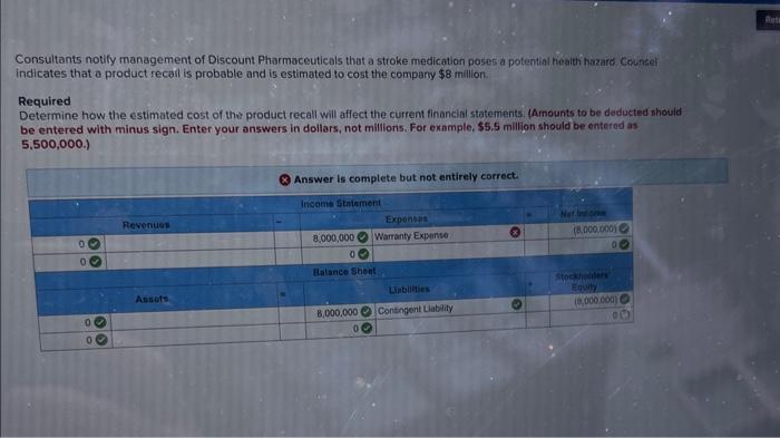 Solved Consultants notify management of Discount | Chegg.com