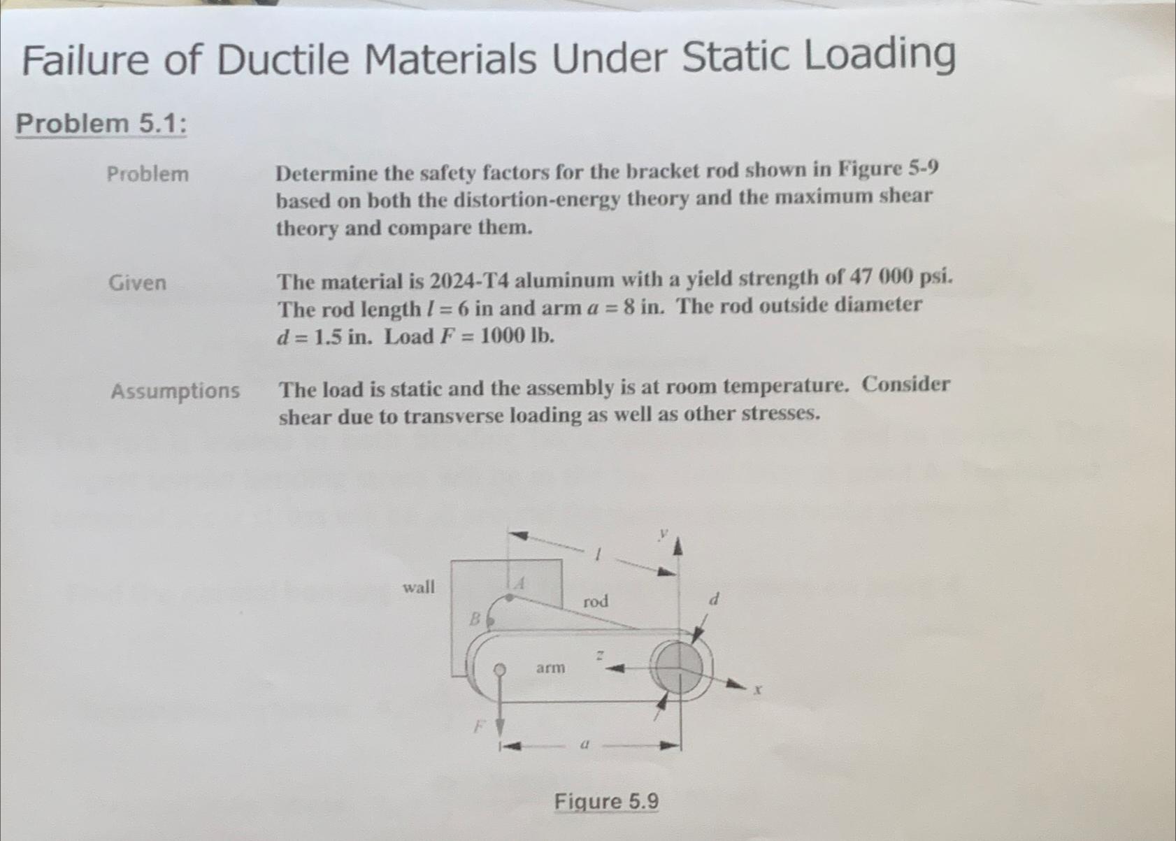 Solved Failure of Ductile Materials Under Static | Chegg.com