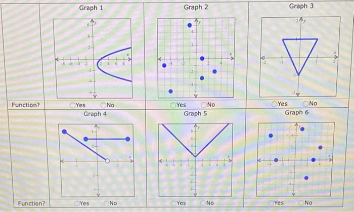 Solved \begin{tabular}{l|c|c} \hline Graph 1 & Graph 2 & | Chegg.com