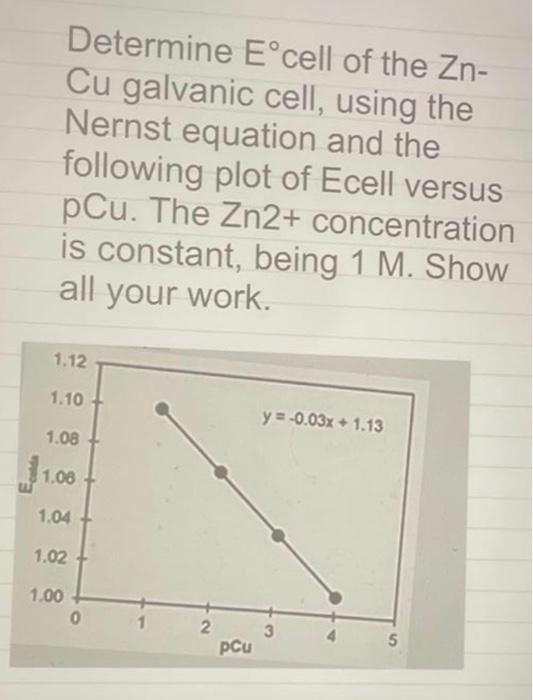 Solved Determine E∘ cell of the Zn Cu galvanic cell, using | Chegg.com