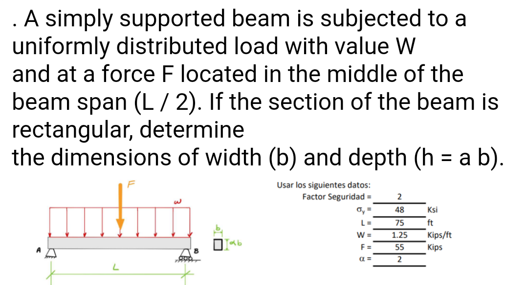 Solved . A simply supported beam is subjected to a uniformly | Chegg.com
