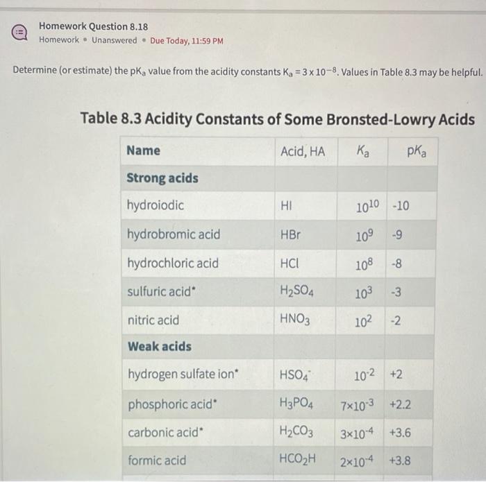 Solved Determine (or estimate) the pKa value from the | Chegg.com