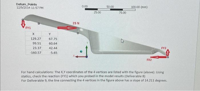 Solved provide hand calculations. place the 25N force | Chegg.com