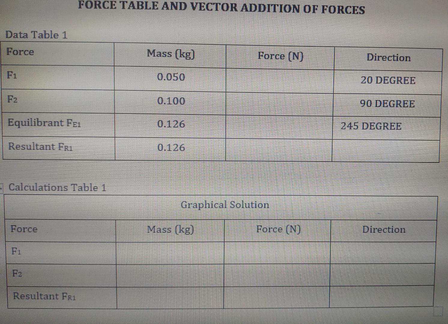 Force Table And Vector Addition Of Forces Data Table