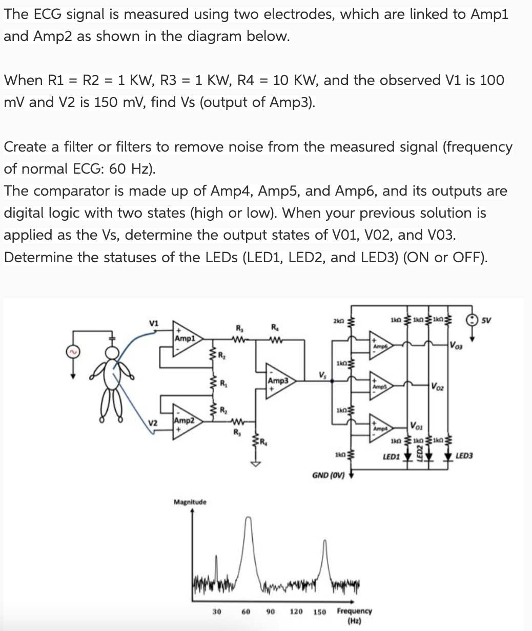 Solved The ECG signal is measured using two electrodes, | Chegg.com