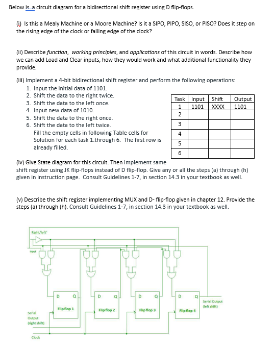 Solved Below is a circuit diagram for a bidirectional shift | Chegg.com