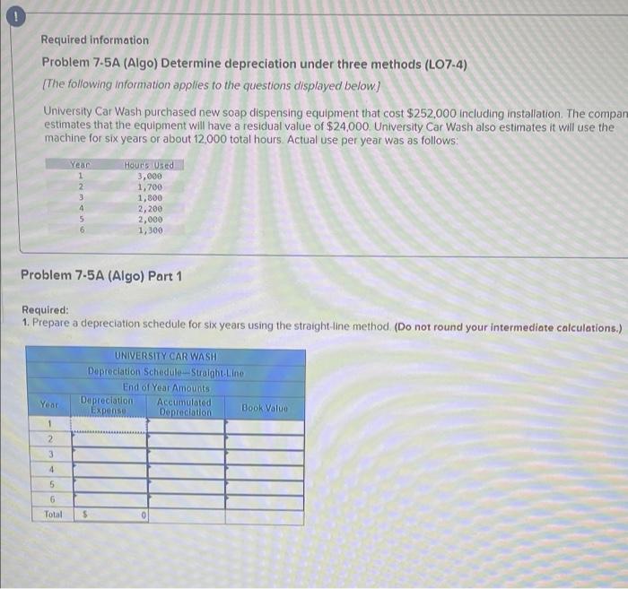 Solved Required information Problem 7-5A (Algo) Determine | Chegg.com