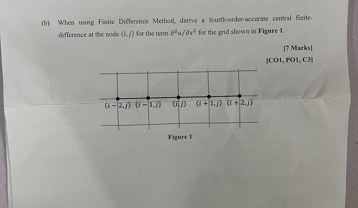 Solved B ﻿when Using Finite Difference Method Derive A