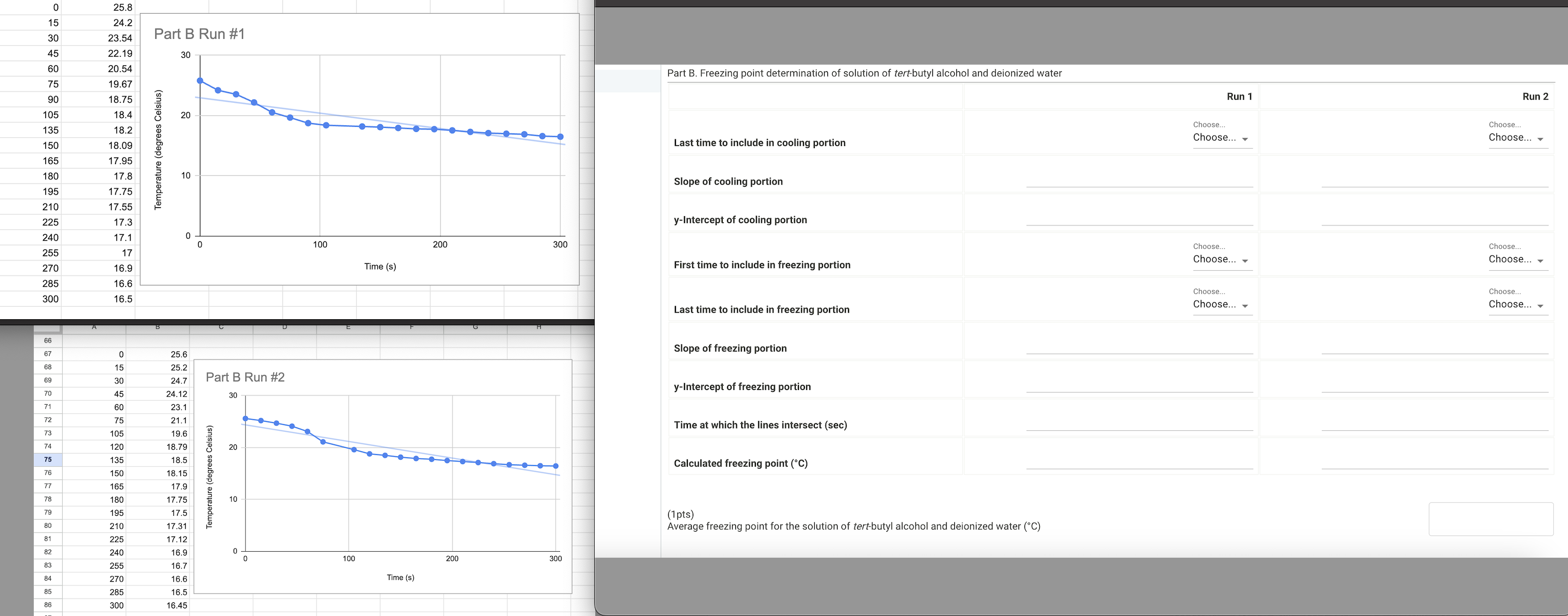 3. ﻿Use the data table for Part B to prepare a plot | Chegg.com