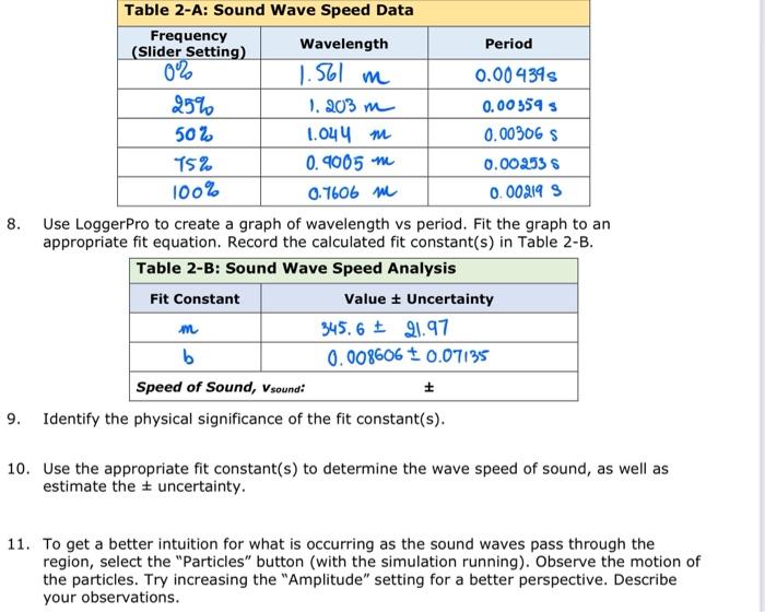 Use LoggerPro to create a graph of wavelength vs | Chegg.com