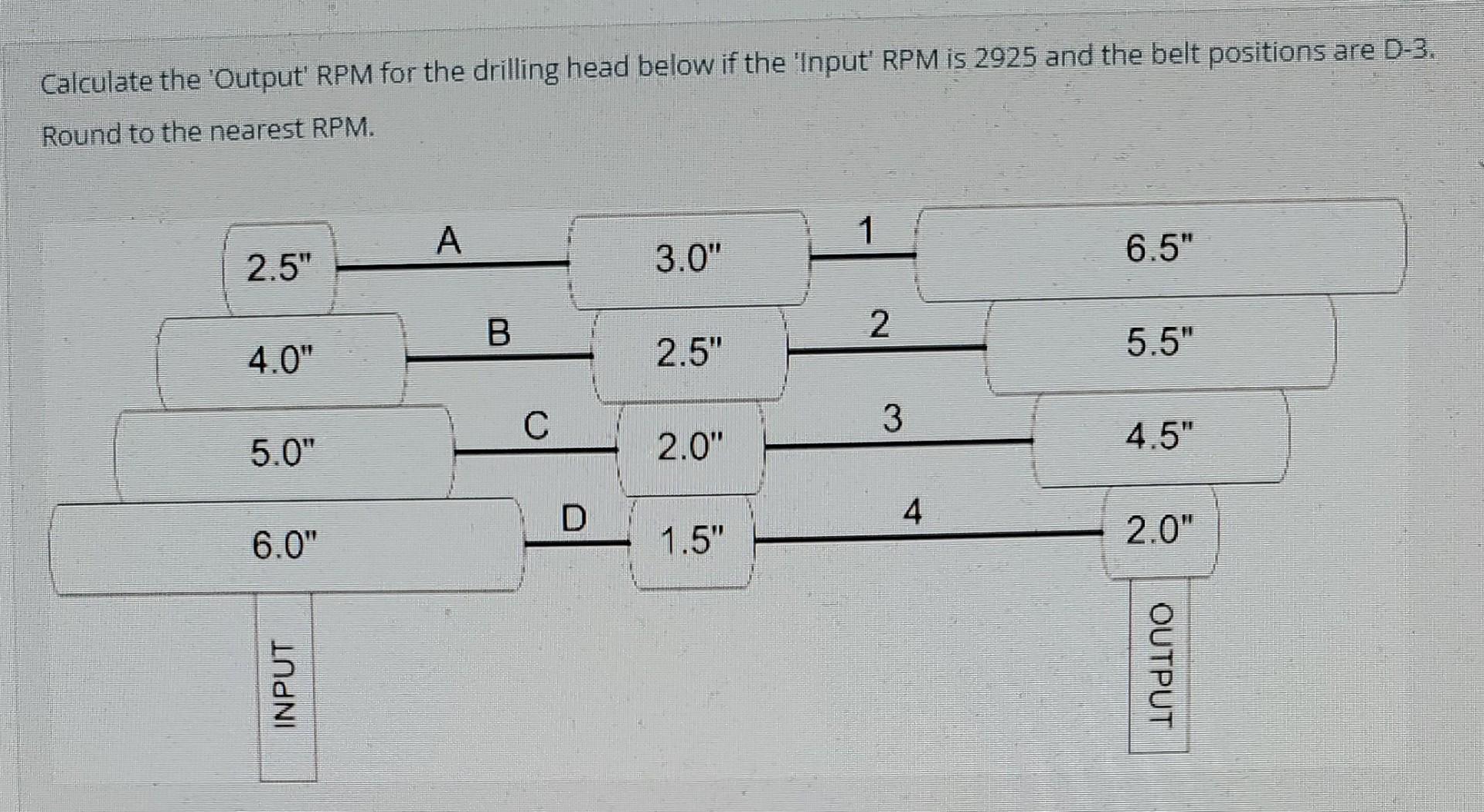 Solved Calculate the 'Output' RPM for the drilling head | Chegg.com