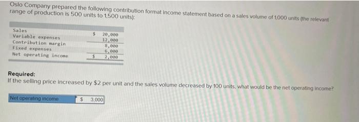 Solved Oslo Company prepared the following contribution | Chegg.com
