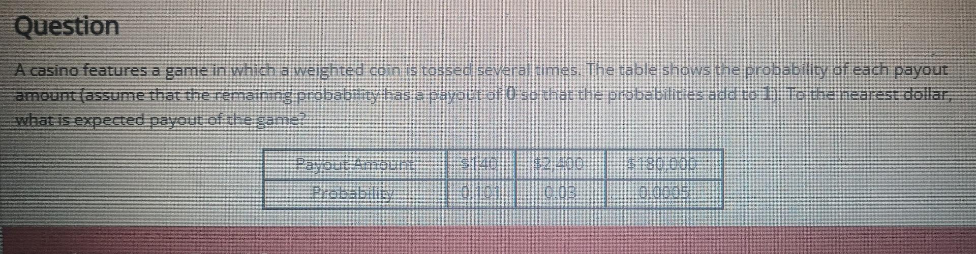 Solved A casino features a game in which a weighted coin is | Chegg.com