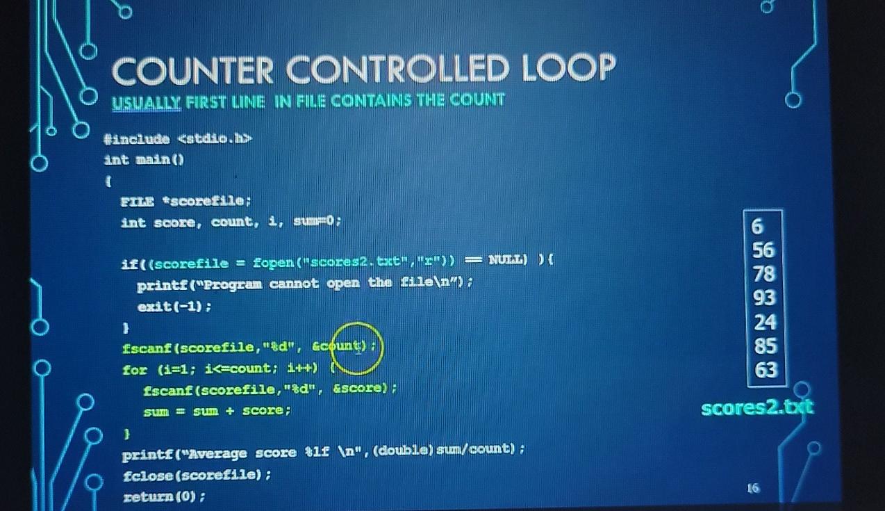 Solved Need Help Coding Two Programs Using C Not C And I 7983