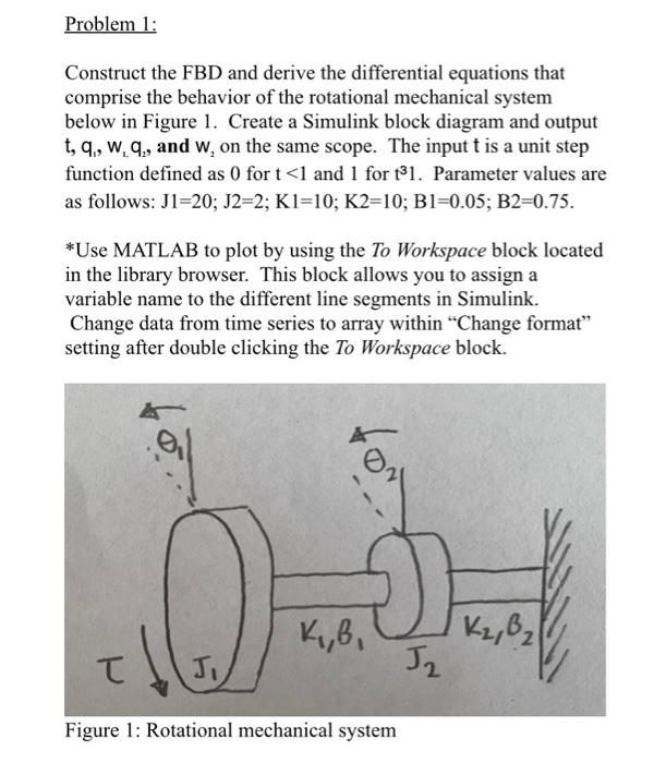 Solved Problem 1: Construct the FBD and derive the | Chegg.com