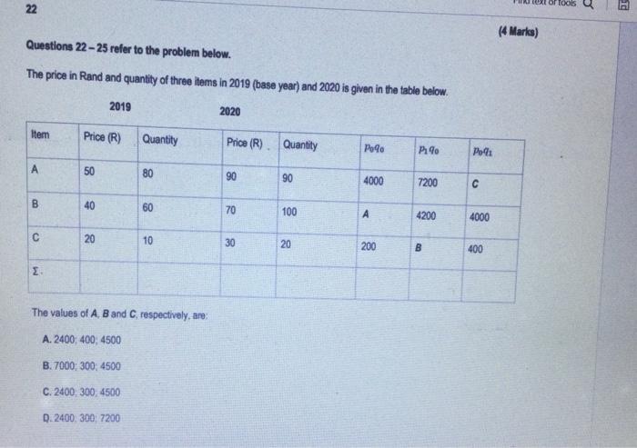 Solved The following data give the hourly wage rates (Rands) | Chegg.com