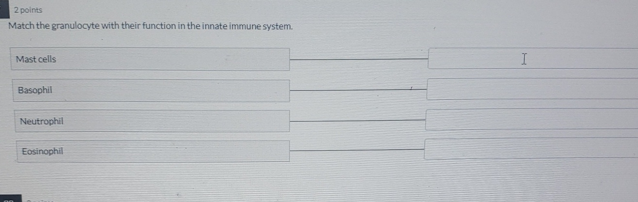 Solved 2 ﻿pointsMatch the granulocyte with their function in | Chegg.com
