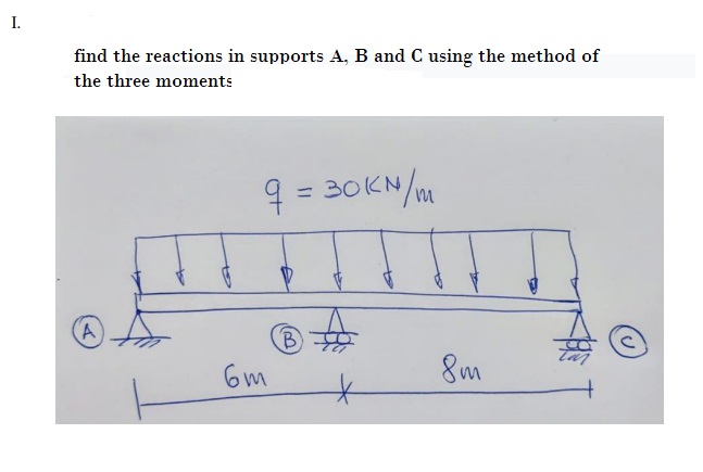 Solved find the reactions in supports A, ﻿B and C using the | Chegg.com