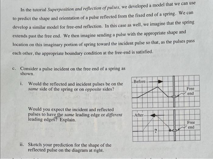 Solved In the tutorial Superposition and reflection of | Chegg.com