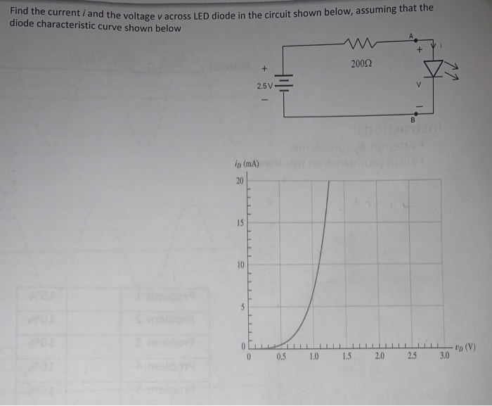 Solved Find the current i and the voltage v across LED diode | Chegg.com