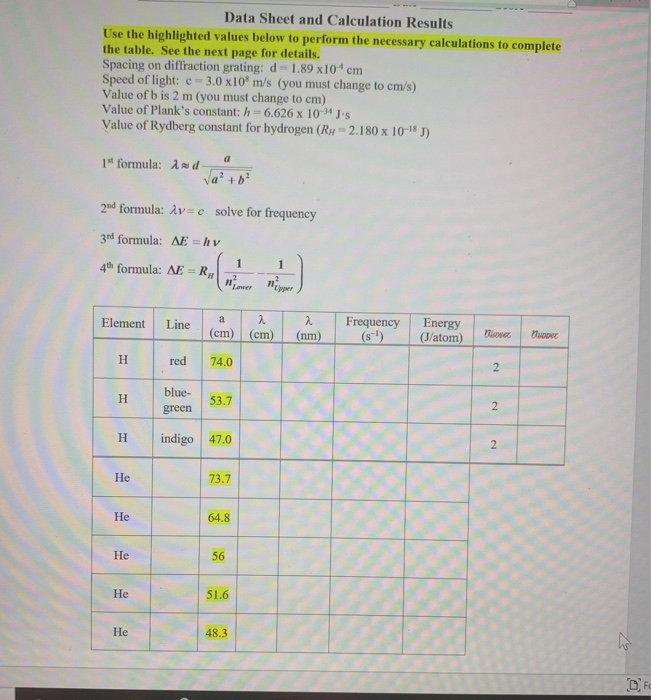 Solved Data Sheet and Calculation Results Use the | Chegg.com