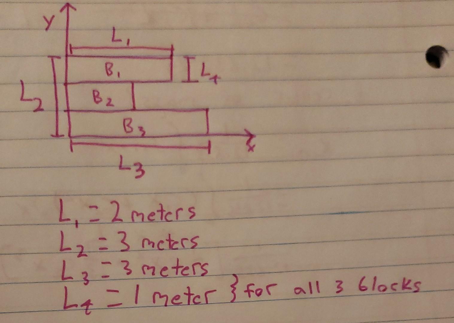 Solved 5. (15 pts) In the figure, three bricks are stacked | Chegg.com
