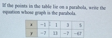 Solved If the points in the table lie on a parabola, write | Chegg.com