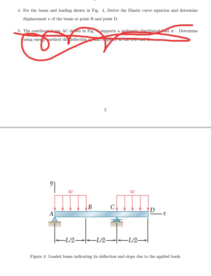 Solved 4. For the beam and loading shown in Fig. 4, Derive | Chegg.com