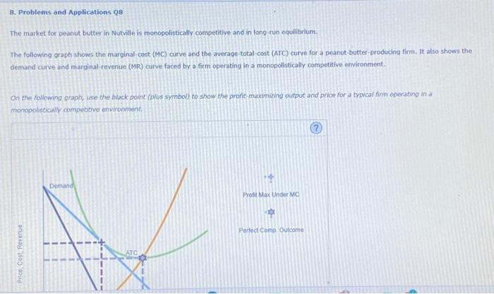 Solved B. Problems and Applications Q8 The market for beanut | Chegg.com