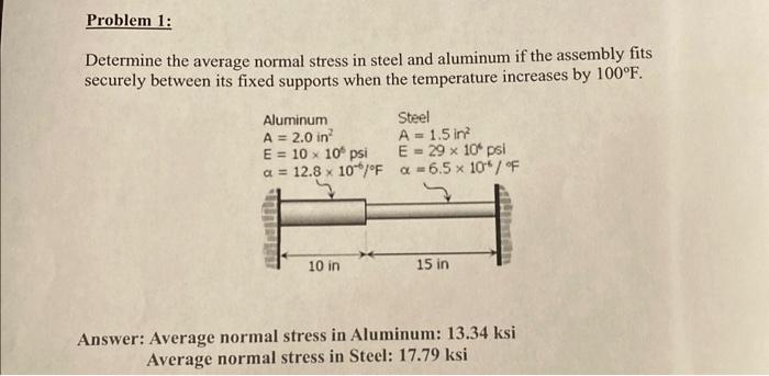Solved Problem 1: Determine the average normal stress in | Chegg.com