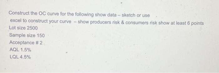 Construct the OC curve for the following show data - | Chegg.com