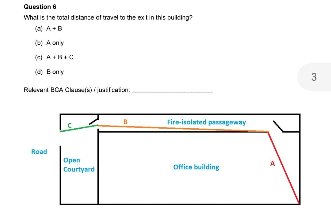 Solved What is the total distance of travel to the exit in | Chegg.com