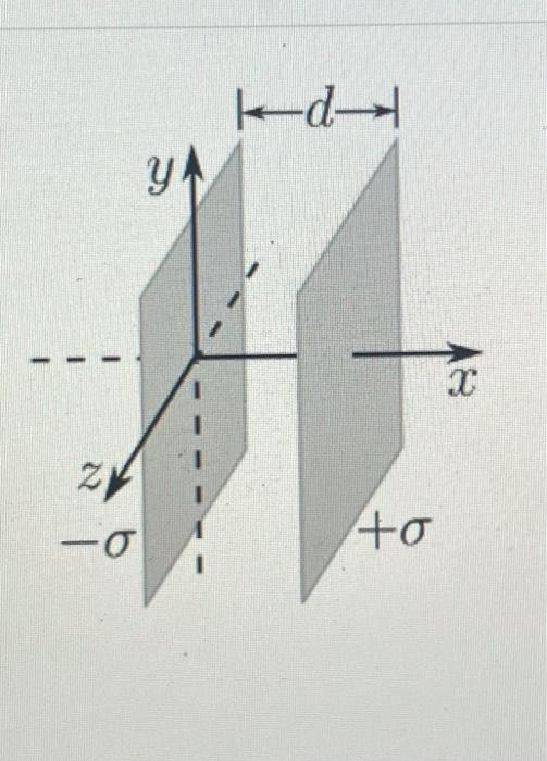 Solved (20\%) Problem 3: Two very large parallel plates are | Chegg.com