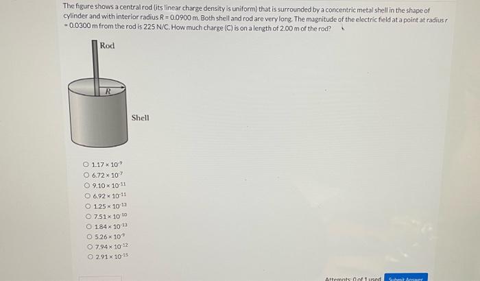 Solved The figure shows a central rod (its linear charge | Chegg.com