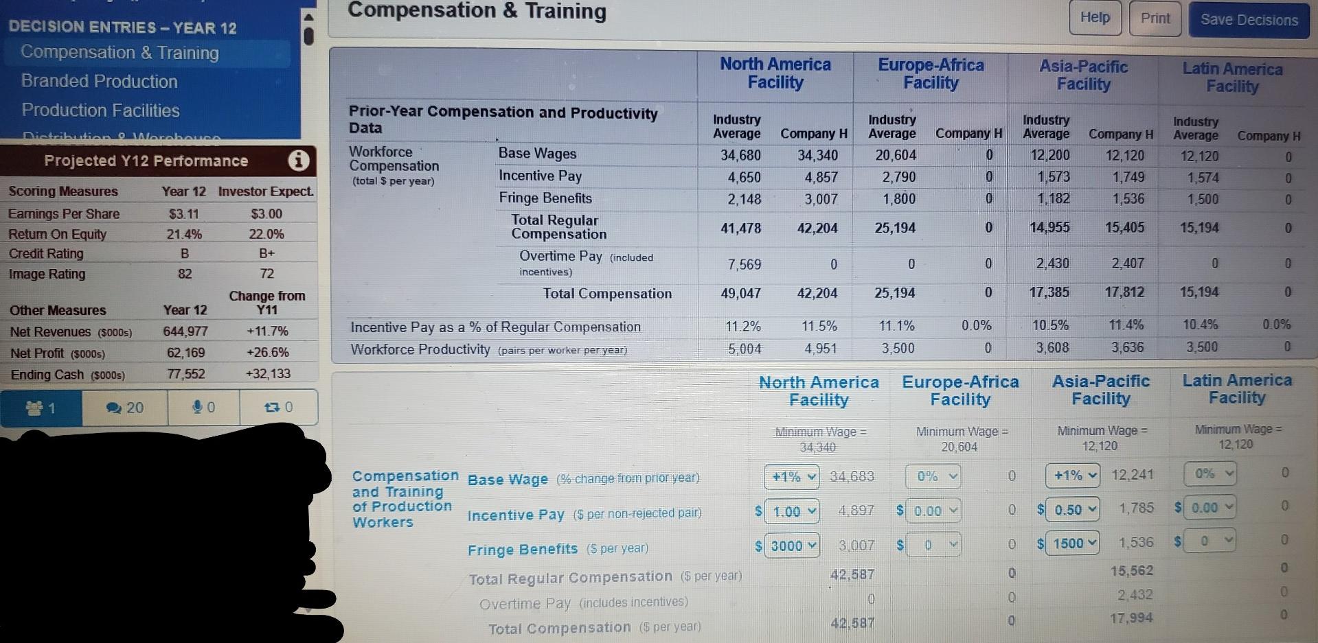 Compensation \& Training | Chegg.com