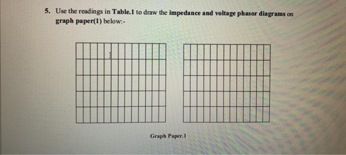 Solved Review Questions 1. In RC & RL circuits, explain why | Chegg.com