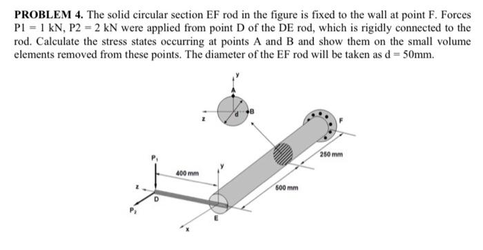 Solved PROBLEM 4. The solid circular section EF rod in the | Chegg.com