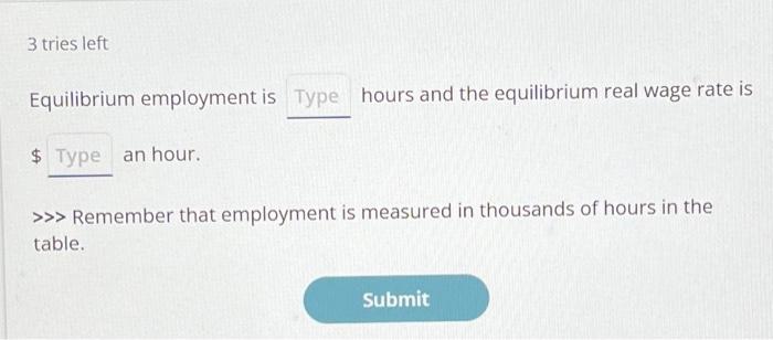 Solved Question 1 The top table describes an economy's labor | Chegg.com