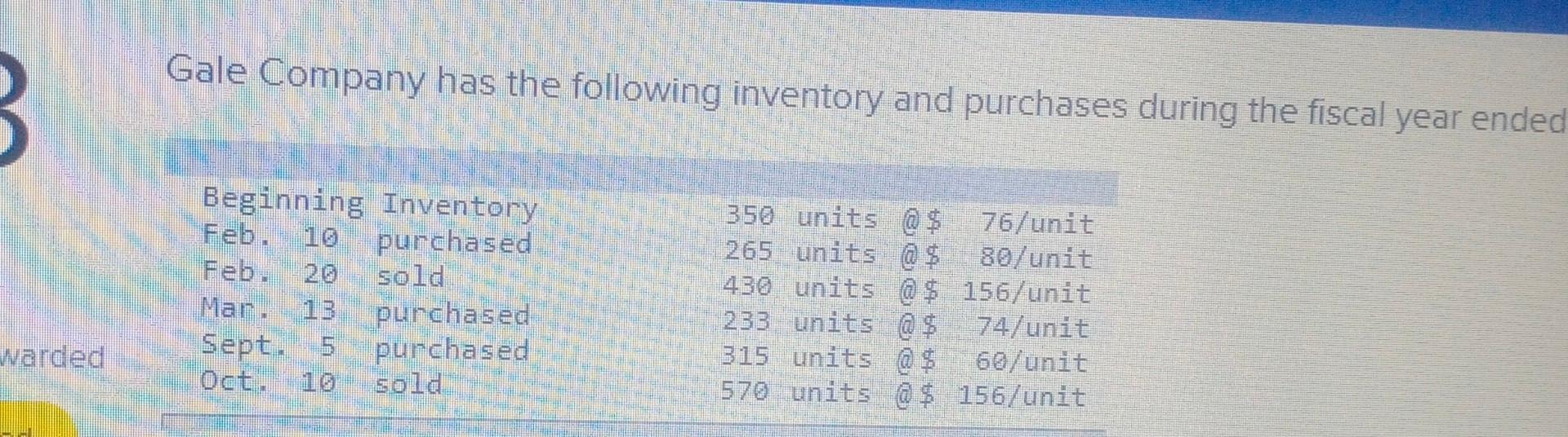 Gale Company has the following inventory and | Chegg.com