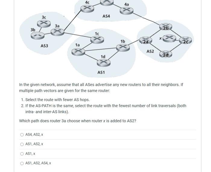 Solved Question 11 1 pts 4b х 4c 4a 3c AS4 3a 3b 2b 1c 1b | Chegg.com