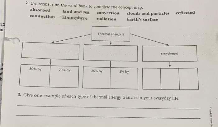 Solved 2. Use terms from the word bank to complete the | Chegg.com
