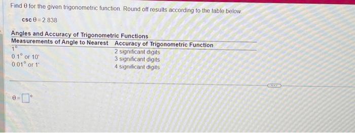 Solved Find θ for the given trigonometric function. Round | Chegg.com