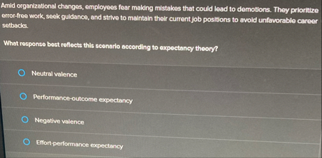 Solved Amid organizational changes, employees fear making | Chegg.com