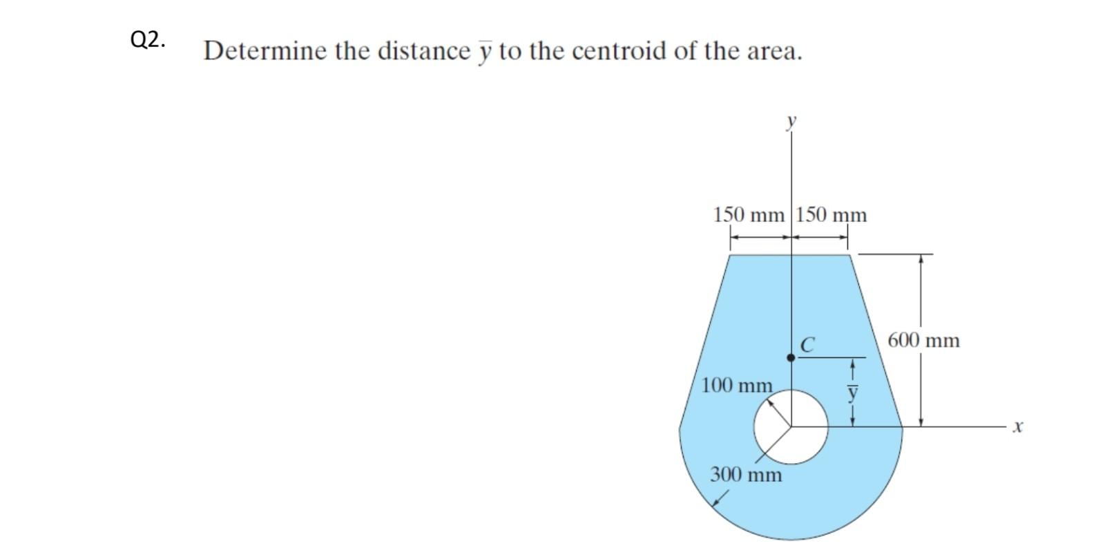 Solved Determine the distance yˉ to the centroid of the | Chegg.com